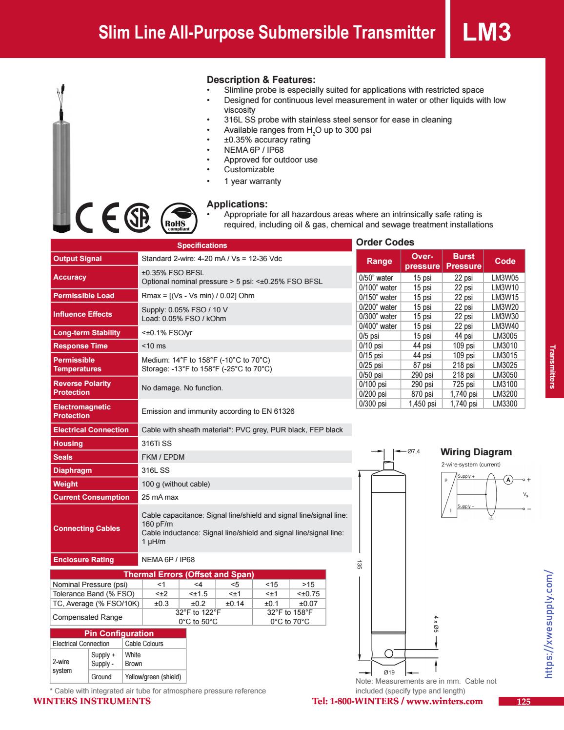LM3 Slim Line All-Purpose Submersible Transmitter - Winters - MENA ...