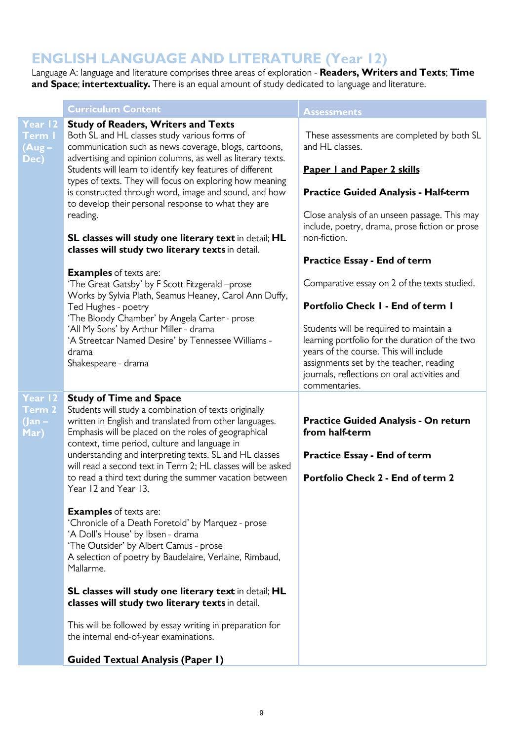 IB Curriculum Guide 2020-21 English/Korean by North London Collegiate ...