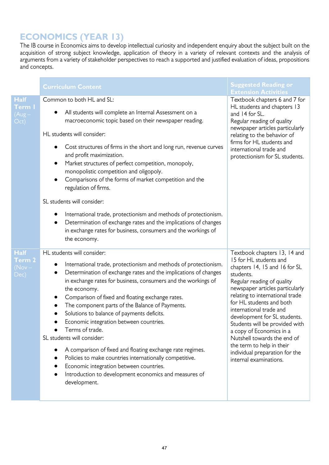 IB Curriculum Guide 2020-21 English/Korean by North London Collegiate ...