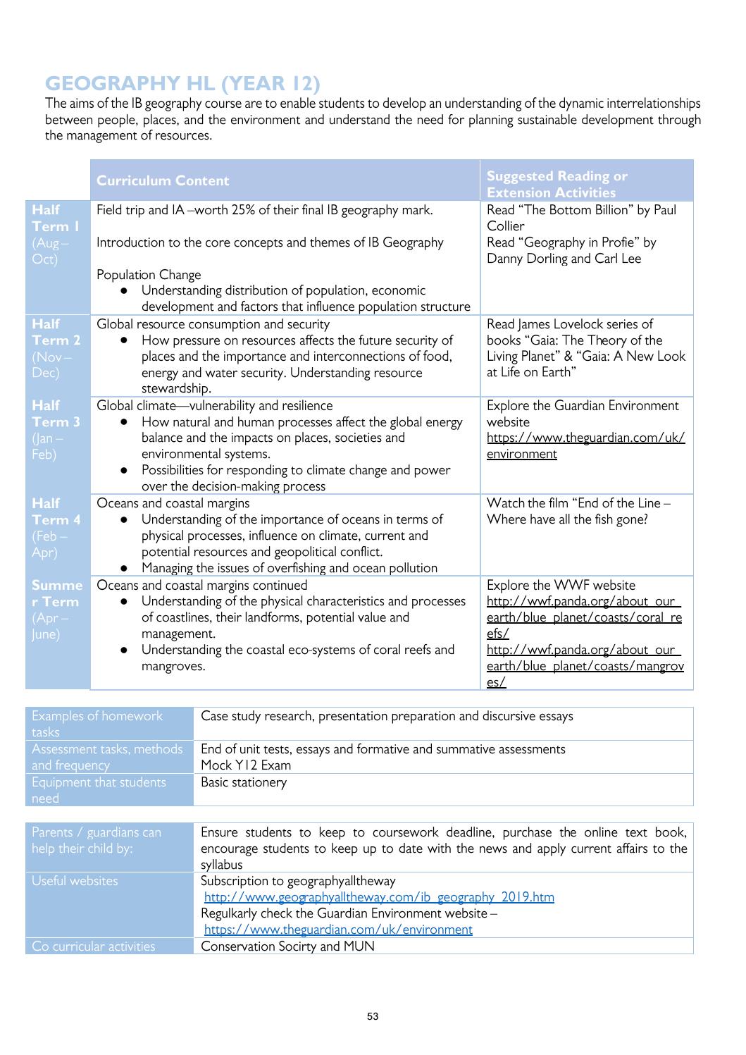 IB Curriculum Guide 2020-21 English/Korean by North London Collegiate ...