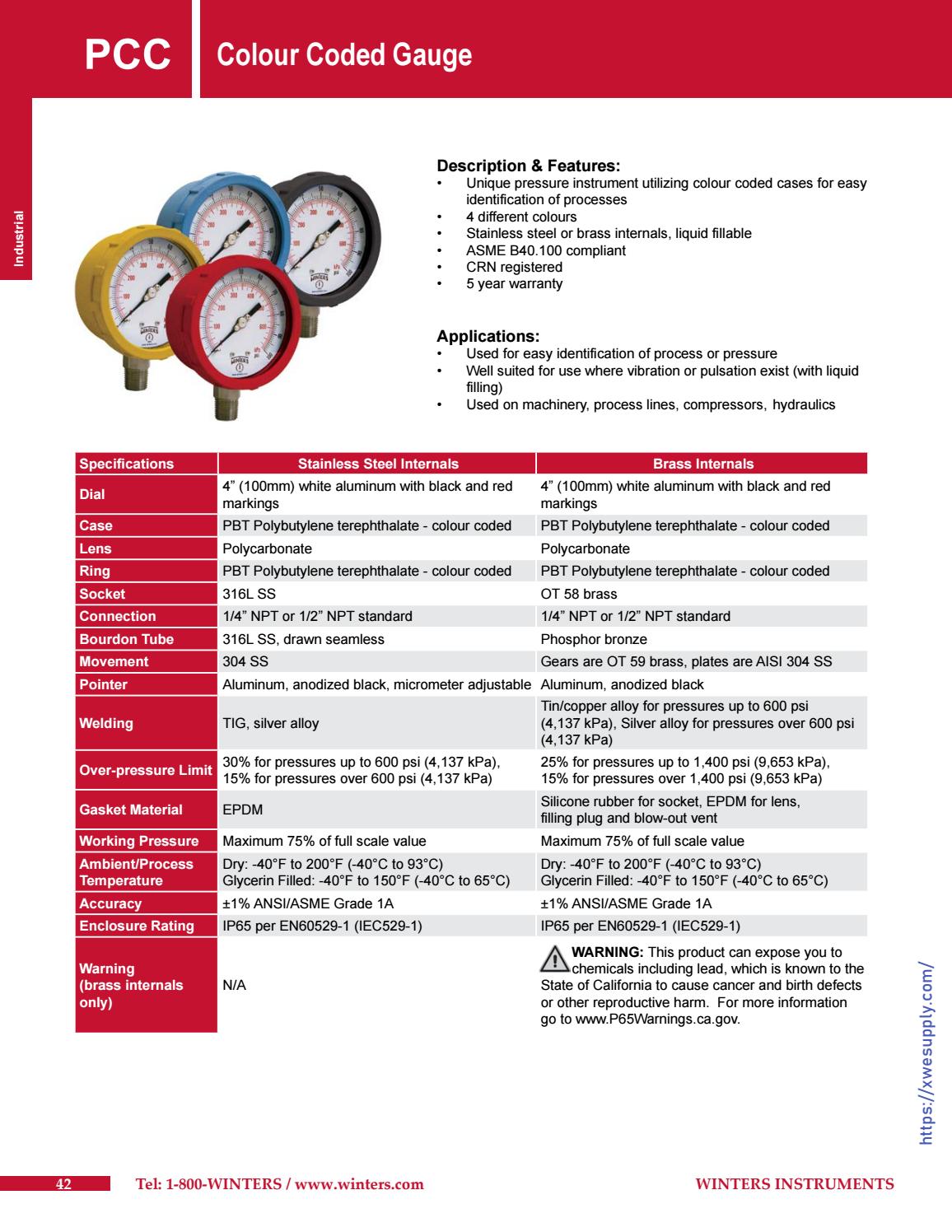 PCC Colour Coded Gauge - Winters Instruments - MENA, Dubai, UAE. https ...
