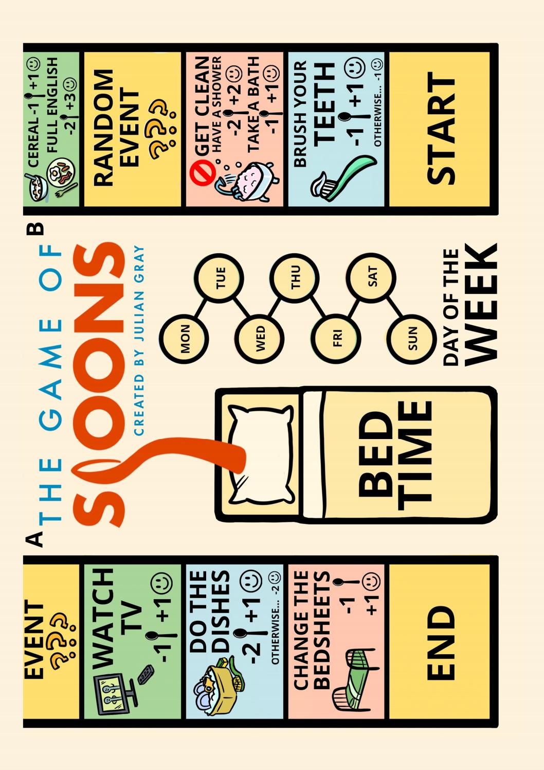 Game of Spoons - Game Board and Pieces by dadafest10 - Issuu