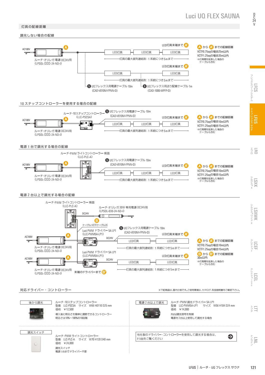 Luci LED Lighting Catalog 2020-21 Japanese by Luci Pte. Ltd. official ...