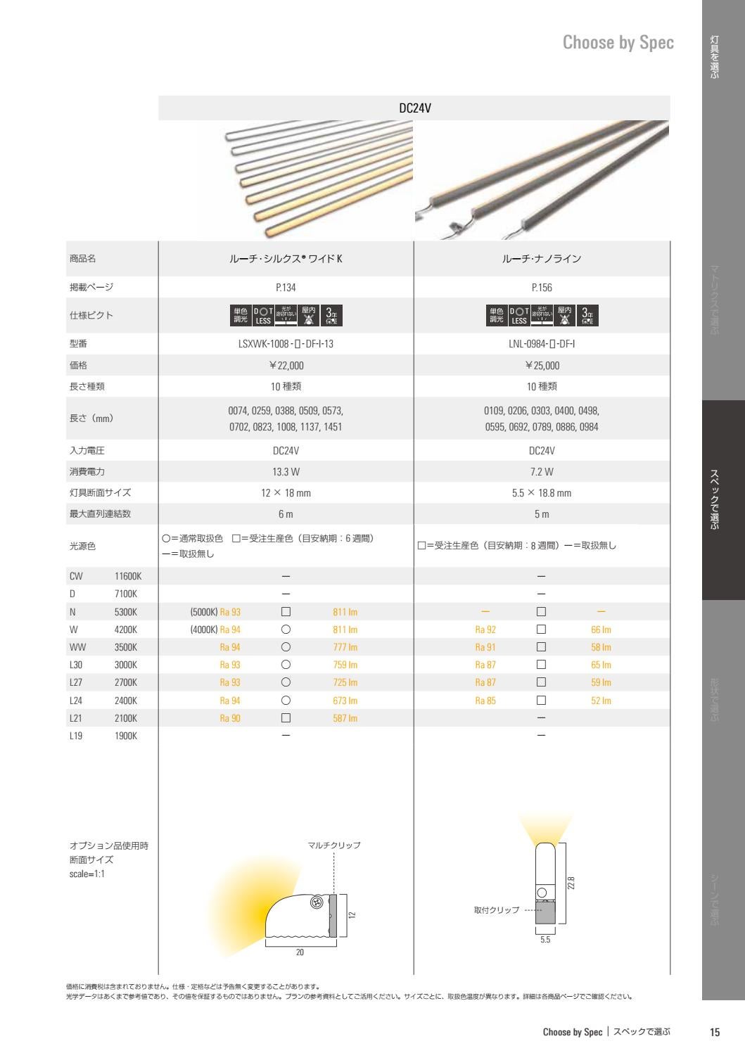 Luci LED Lighting Catalog 2020-21 Japanese by Luci Pte. Ltd. official ...
