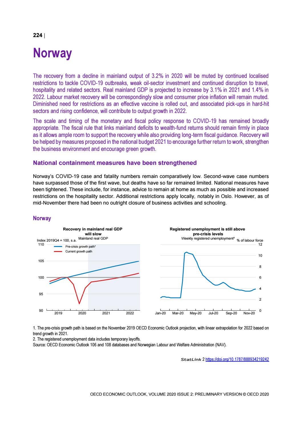 Norway, OECD Economic Outlook, December 2020 by OECD - Issuu