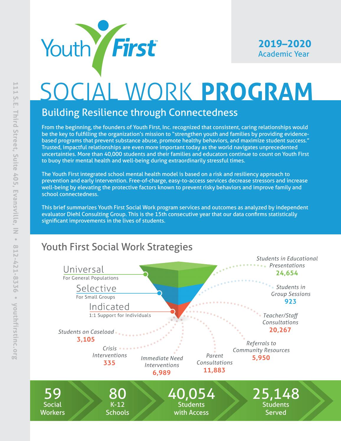 Youth First Social Work Program Evaluation Brief 2019-20 by Youth First ...