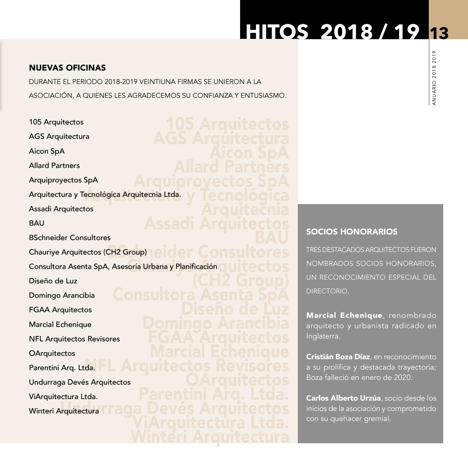 Anuario AOA 2018 - 2019 by Asociación de Oficinas de Arquitectos de Chile - Issuu