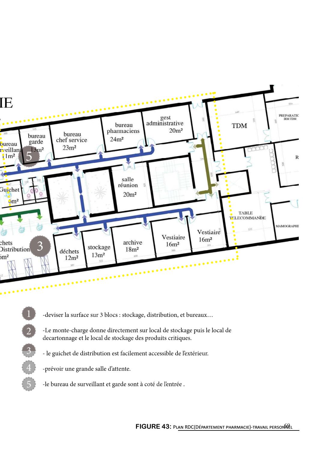 rapport de stage professionnel by nermine mili - Issuu