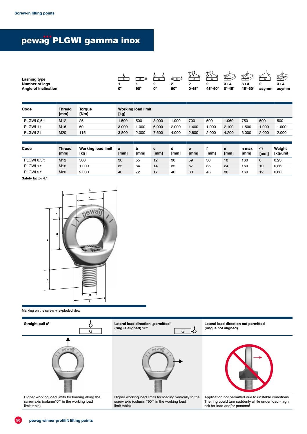 lifting points catalog 2020 by pewag - Issuu
