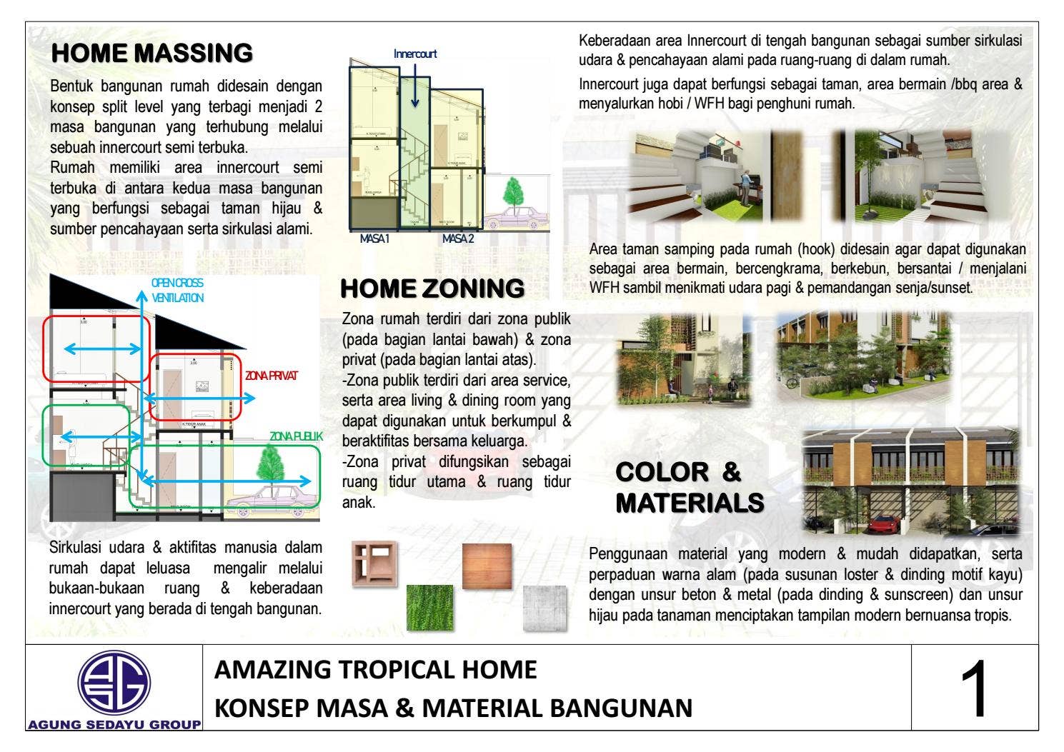Sayembara Compact Home Design ASG 2020 by Eka Saputra - Issuu