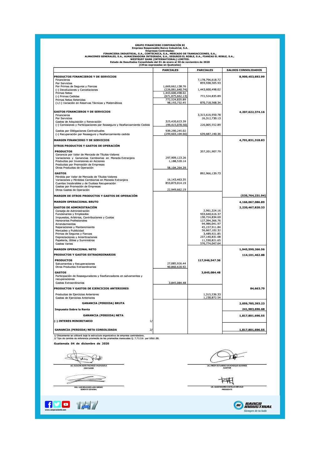 GFBI_ERC_11_2020 by Corporación BI - Issuu
