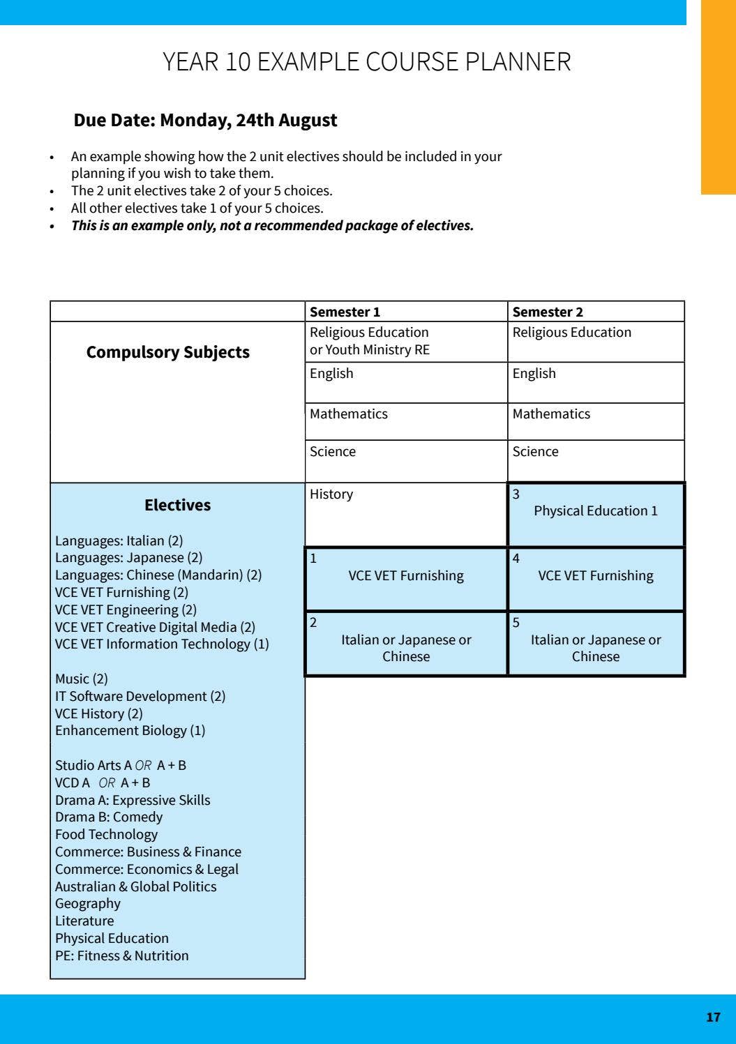 2021 Subject Selection Guide by Mazenod College - Issuu