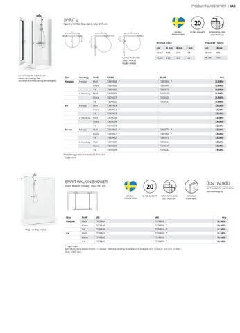 Macro Design Badrum Vår 2021 by Macro Design - Issuu