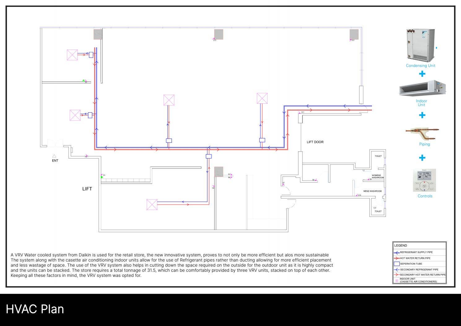 InteriorDesign_Portfolio by HARSHVARDHAN JHAVERI - Issuu