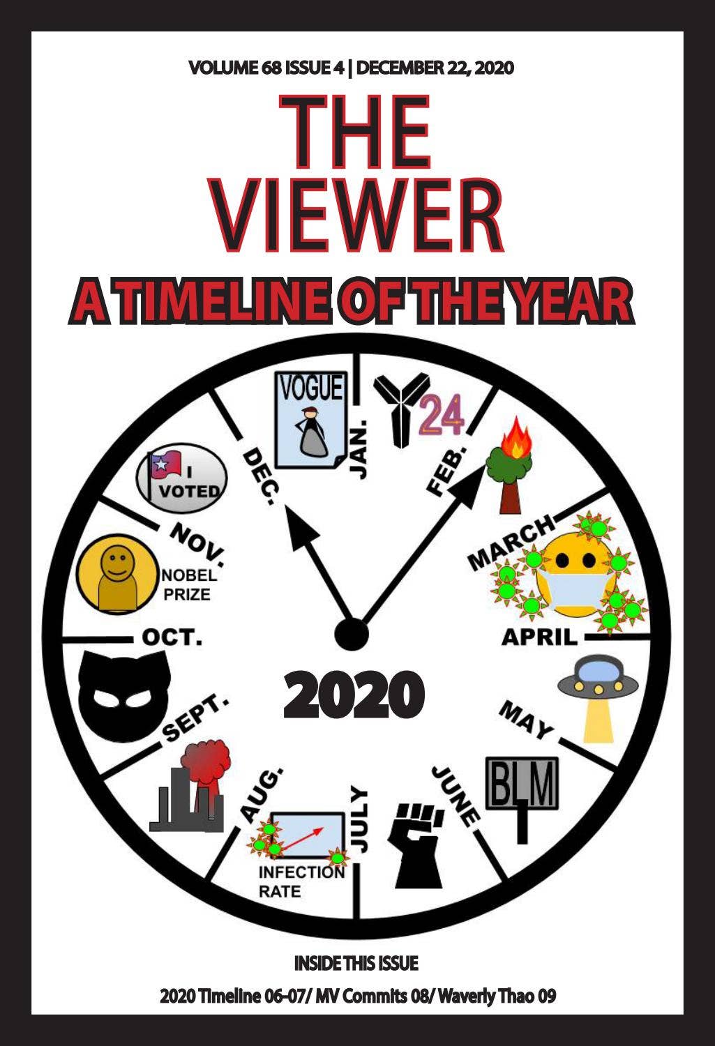 MV Viewer 2020-2021 Issue 4 by The Viewer - Issuu