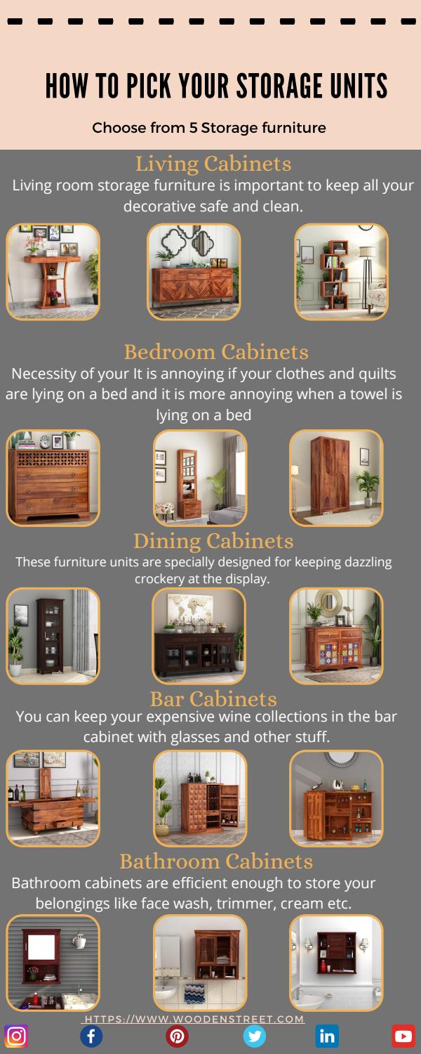 HOW TO PICK YOUR STORAGE UNITS by Wooden Street - Issuu