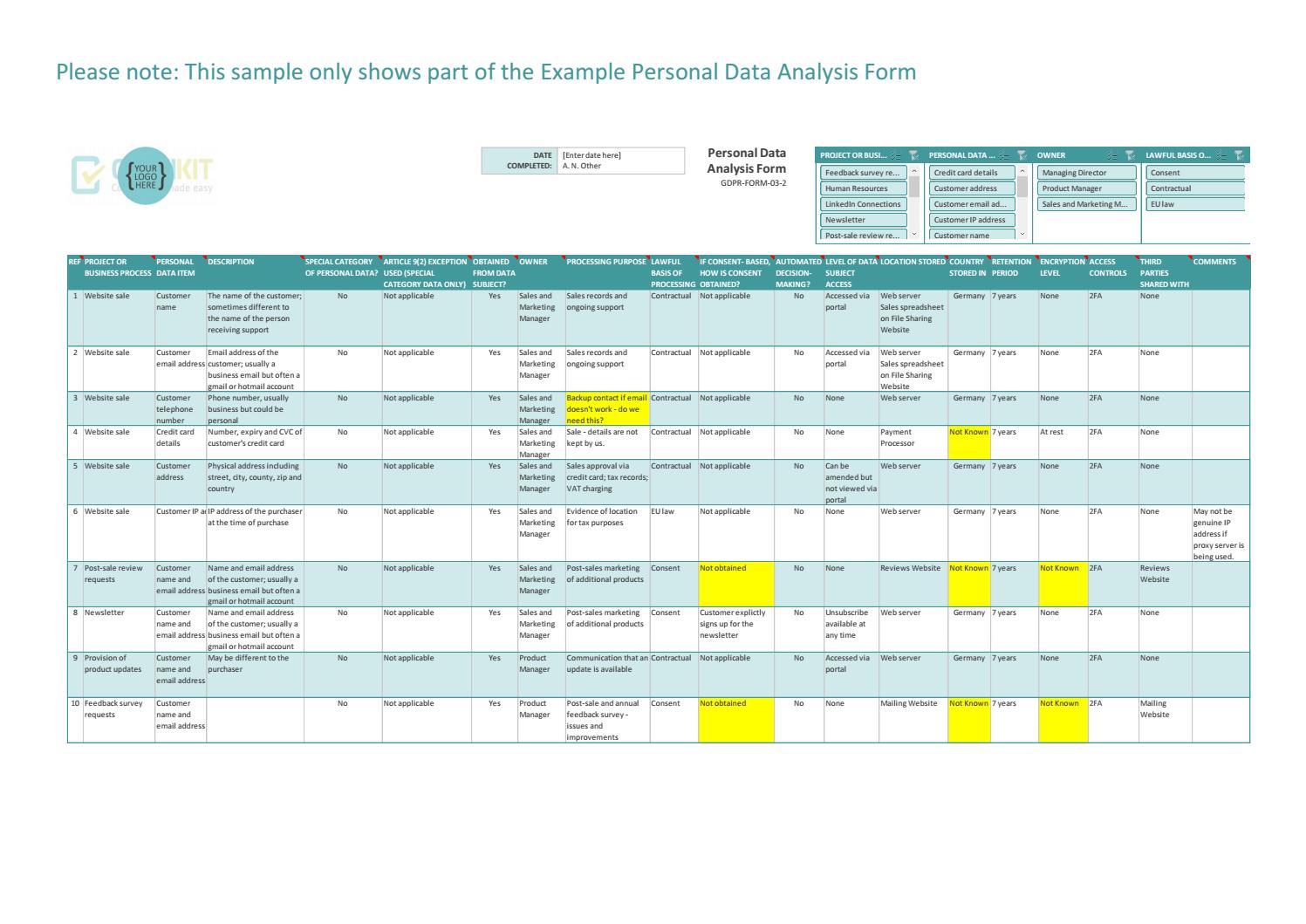 EXAMPLE Personal Data Analysis Form by CertiKit Limited - Issuu
