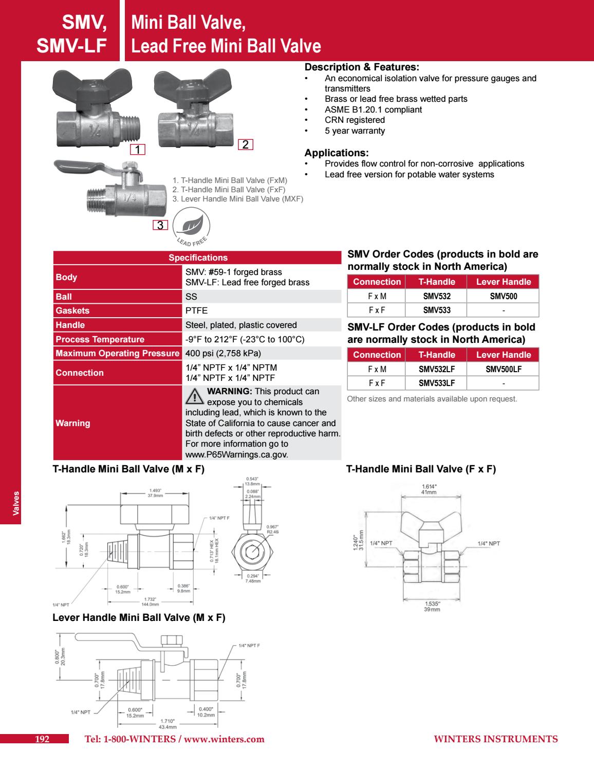 SMV Mini Ball Valve - MENA, Dubai, UAE. https://xwesupply.com/ by X ...
