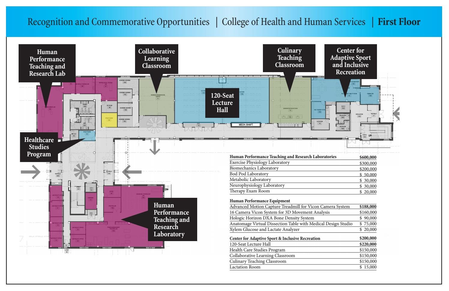 CHHS Floor Plans by Southern Connecticut State University - Issuu