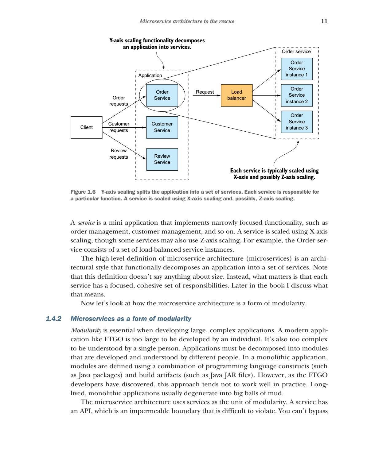 Microservices Patterns - With examples in Java by Nicolas Cruz Carpio ...