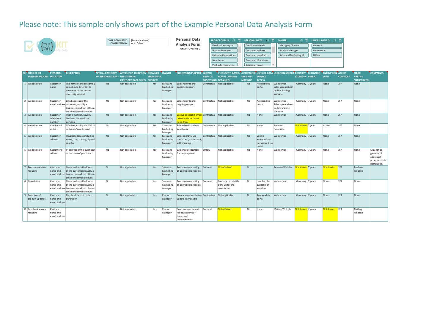 EXAMPLE Personal Data Analysis Form by CertiKit Limited - Issuu