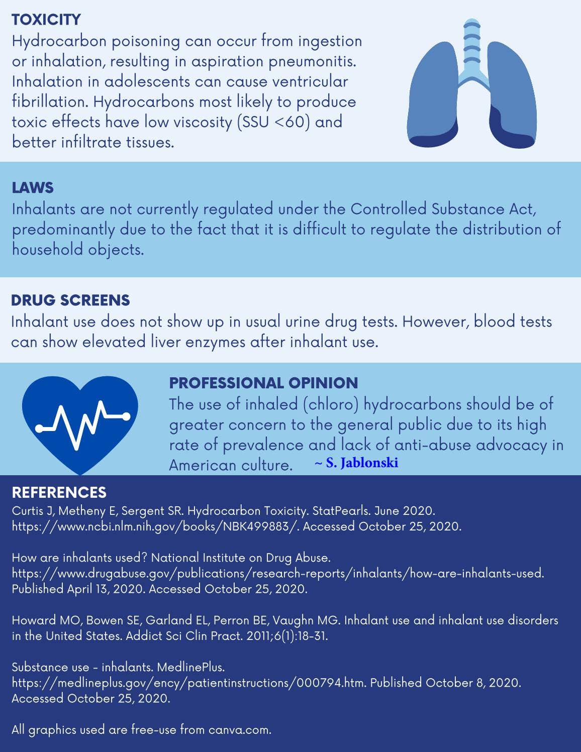 Street Drugs Guide Fall 2020 PHRM 48600 Purdue College of Pharmacy by ...