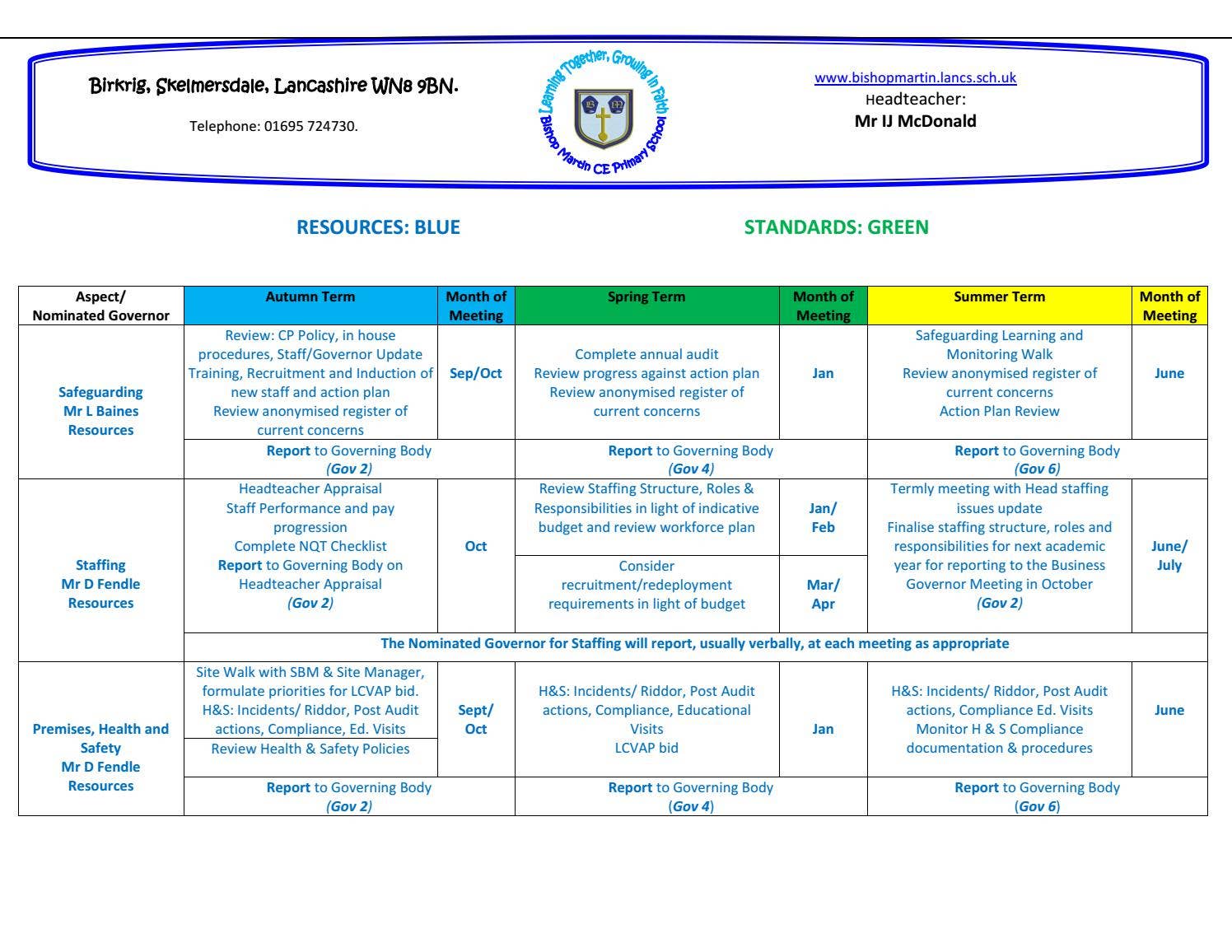 Annual Cycle of Governors 2020-2021 by Schudio - Issuu