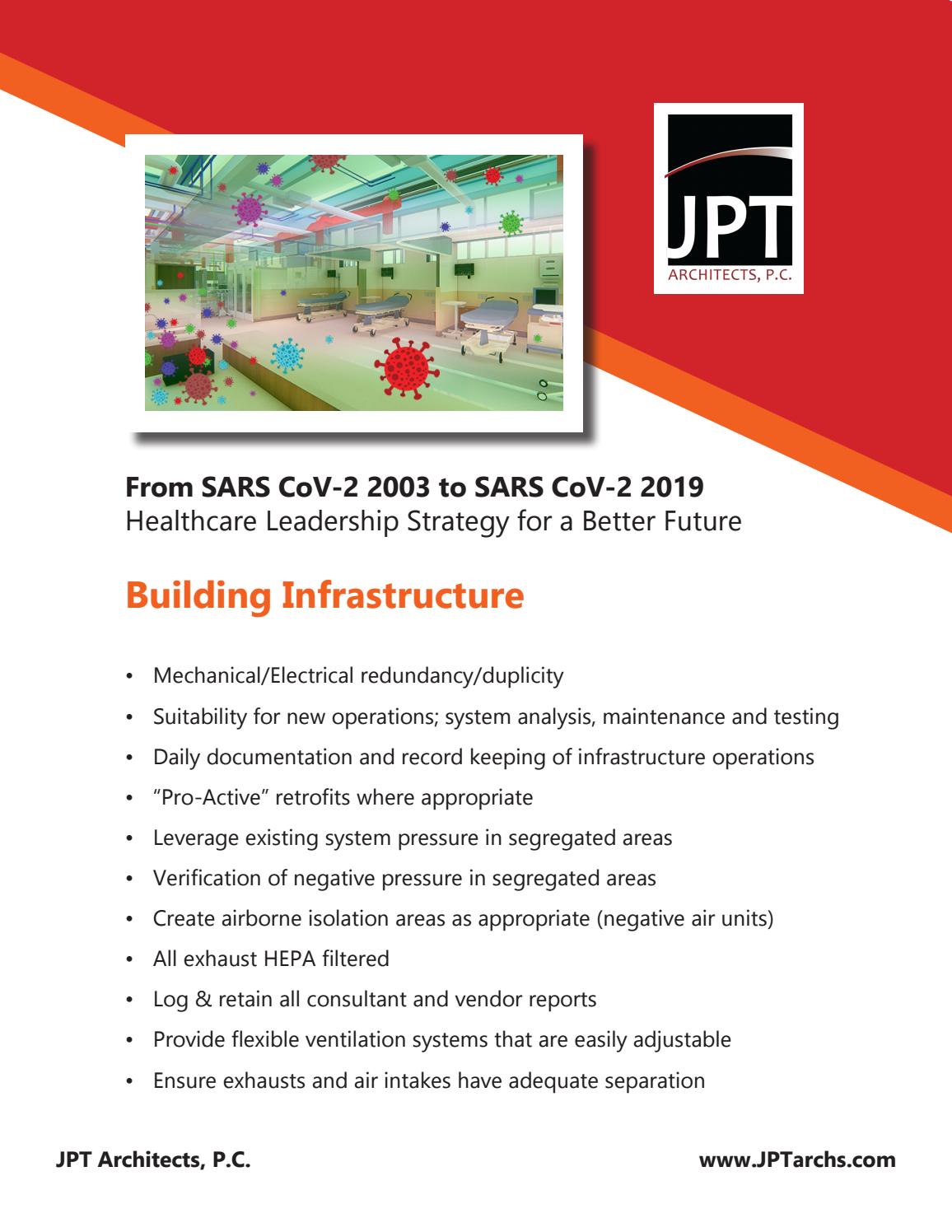 From SARS CoV-1 2003 to SARS CoV-2 2019: Part 4, Building ...