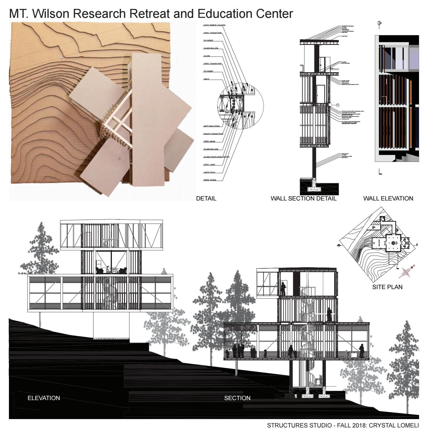 Spring 2021 Crystal Lomeli Undergrad Student Work Sample by Crystal ...