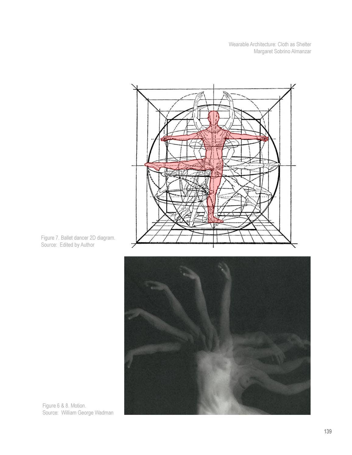 Wearable Architecture: Cloth as Shelter (adaptable, portable ...