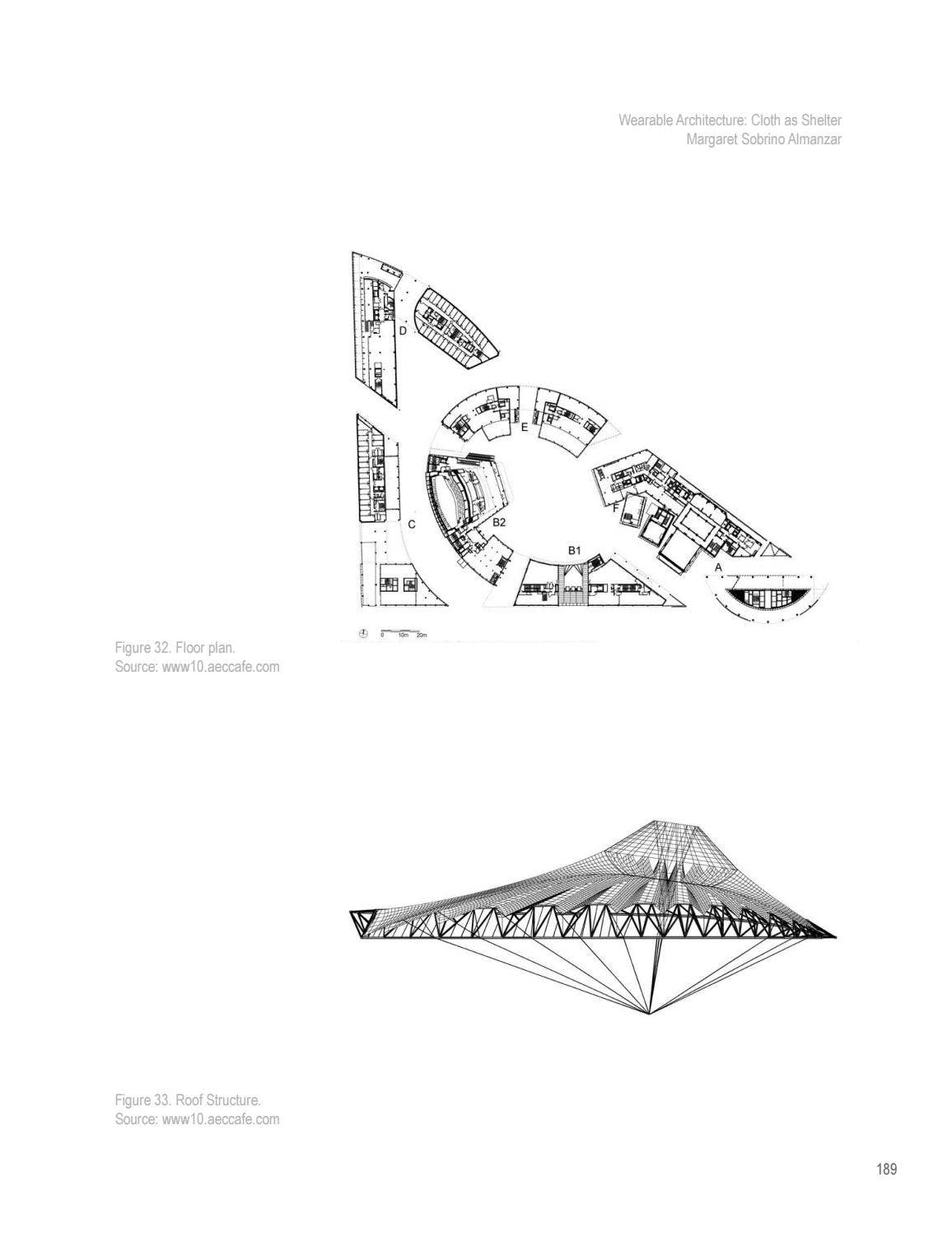 Wearable Architecture: Cloth as Shelter (adaptable, portable ...