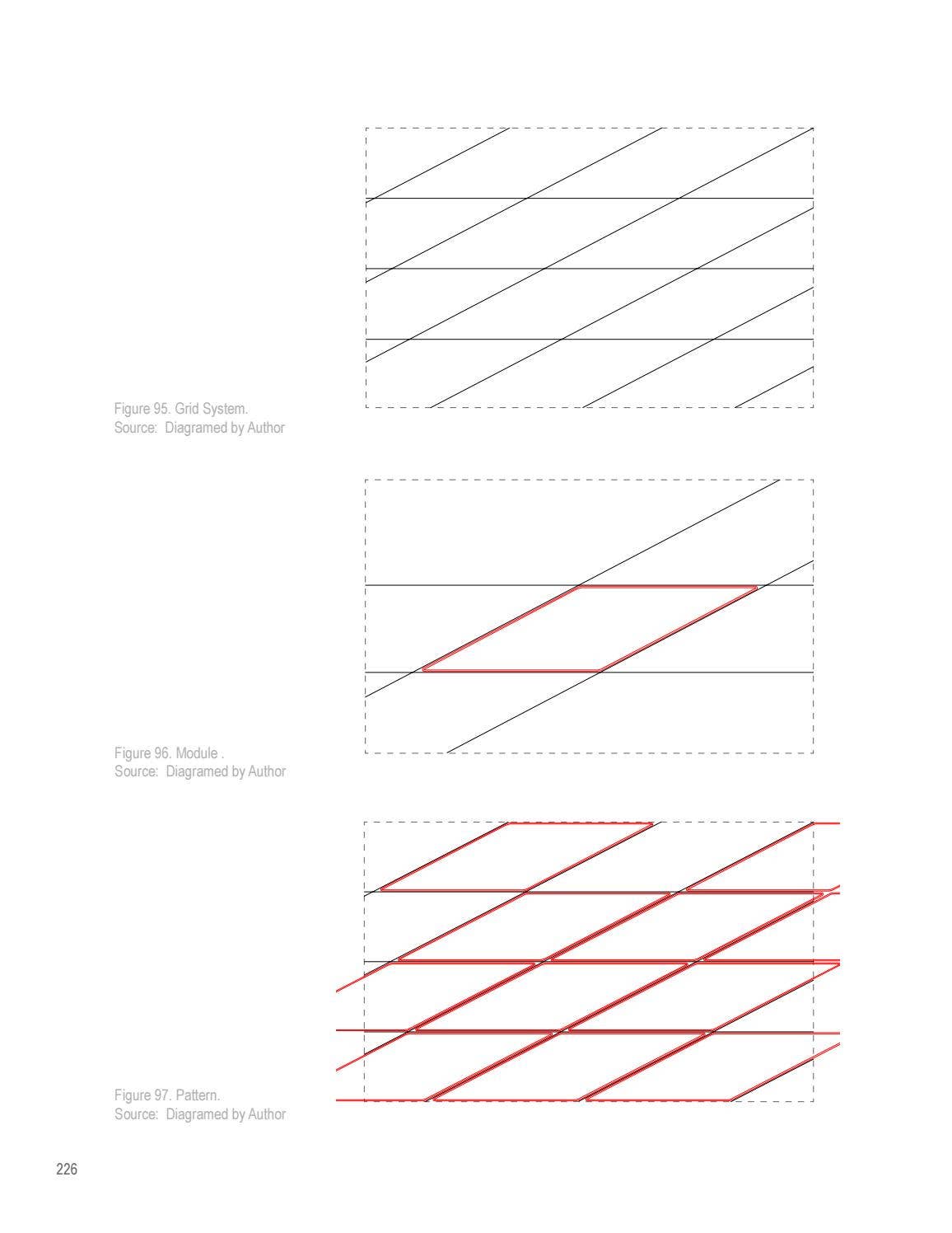 Wearable Architecture: Cloth as Shelter (adaptable, portable ...
