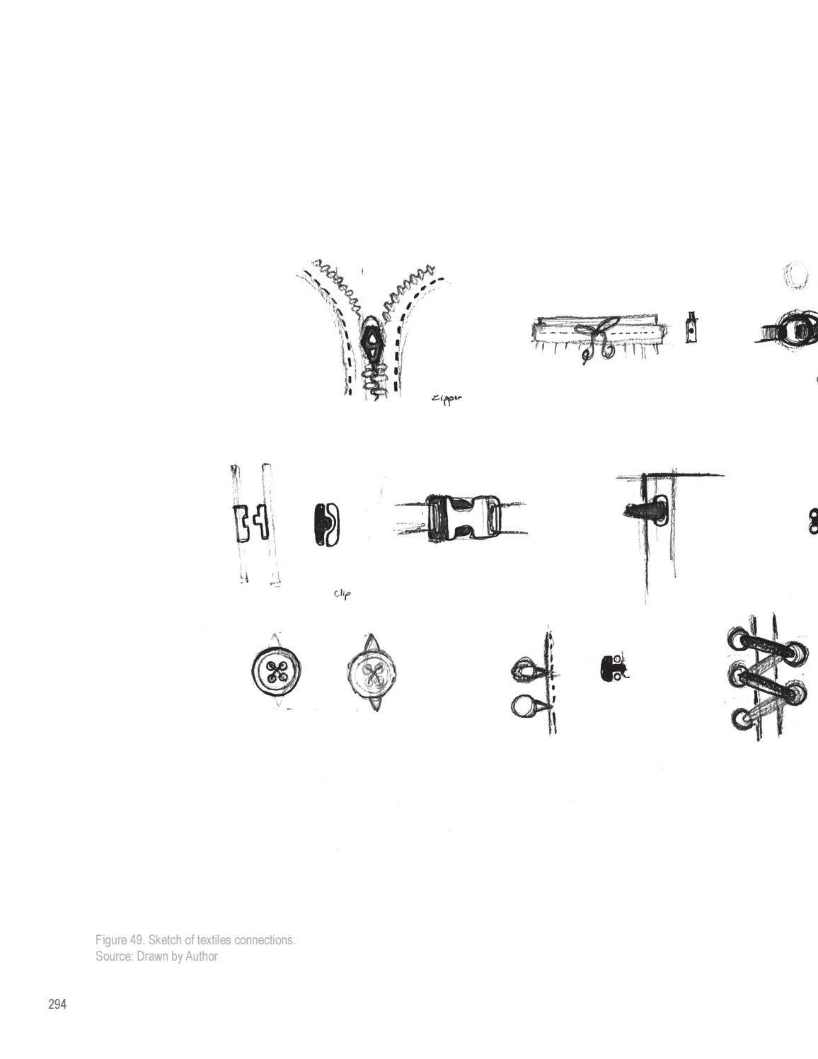 Wearable Architecture: Cloth as Shelter (adaptable, portable ...