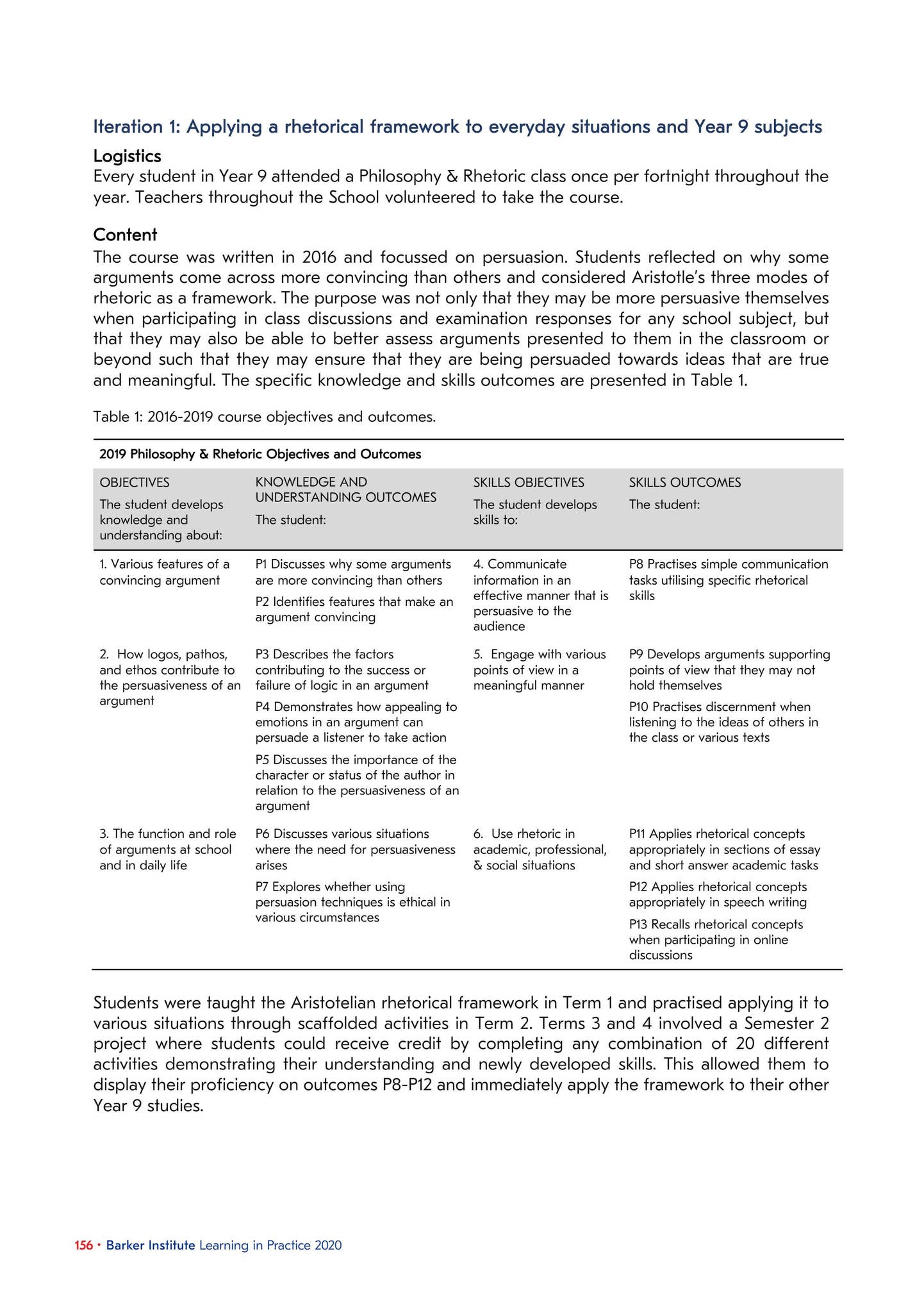 Barker Institute: Learning in Practice Journal 2020 by Barker College ...