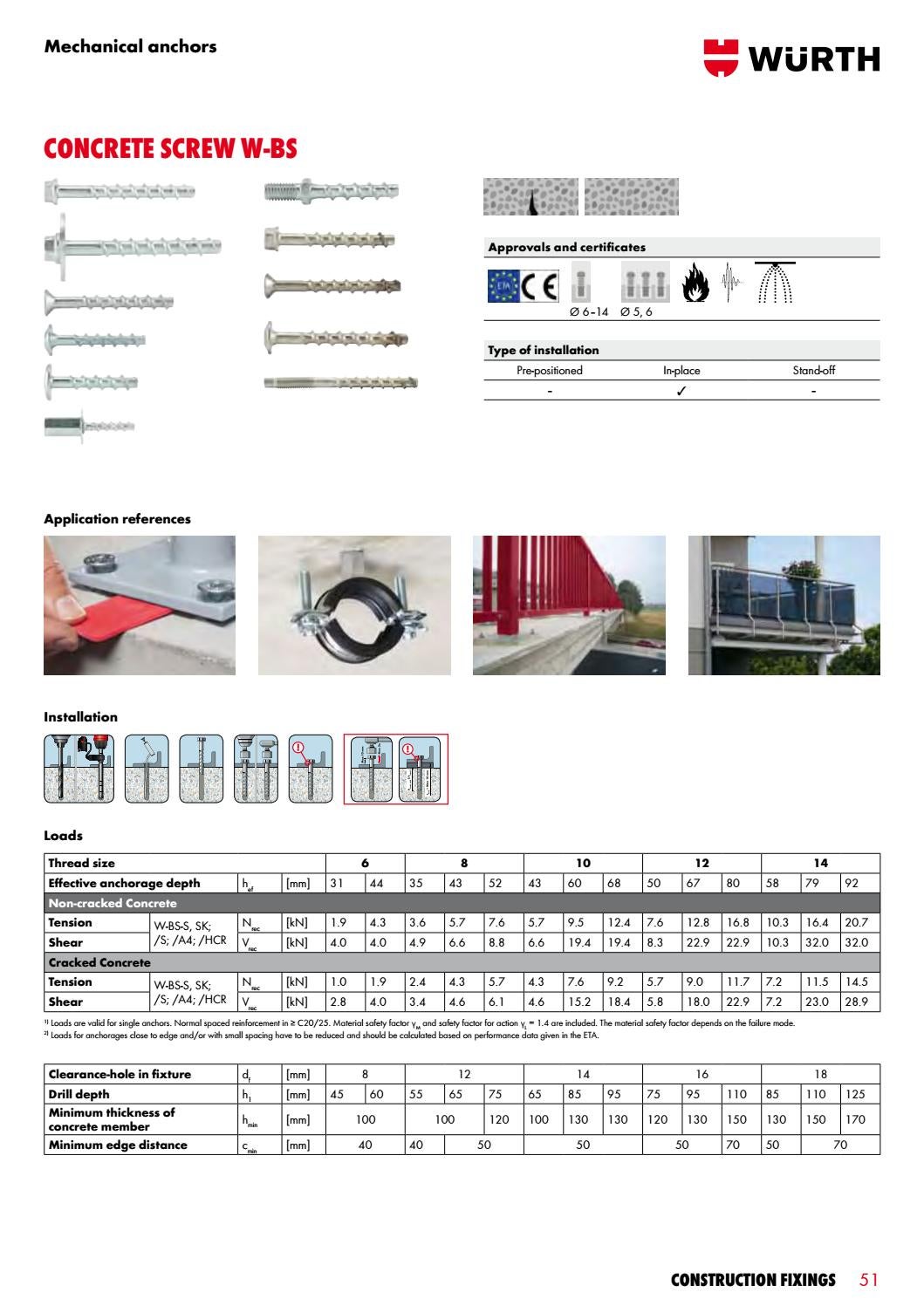 Anchors - Construction Fittings by Wurth-MT - Issuu