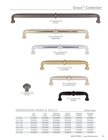 2021 Top Knobs Decorative Hardware Digital Catalog by New Patient MD - Issuu