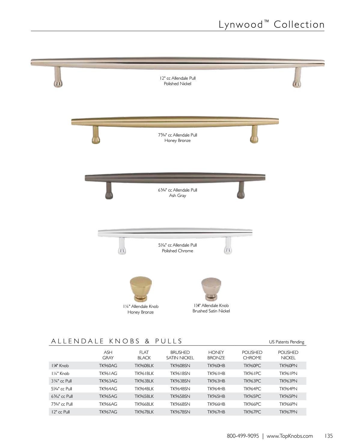 2021 Top Knobs Decorative Hardware Digital Catalog by New Patient MD - Issuu