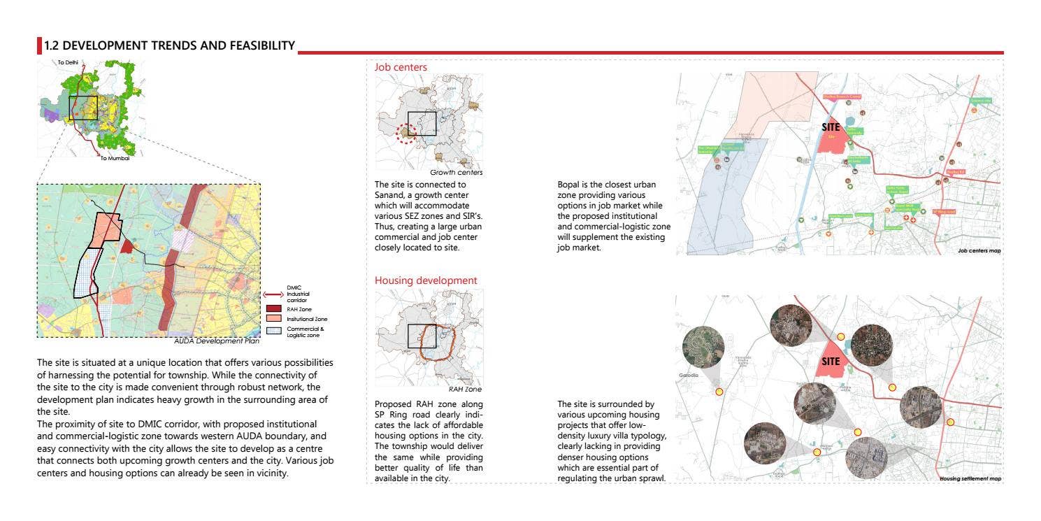 Greenfield development: Master Plan framework | Urban Design Studio | CEPT Univerrsity by ...