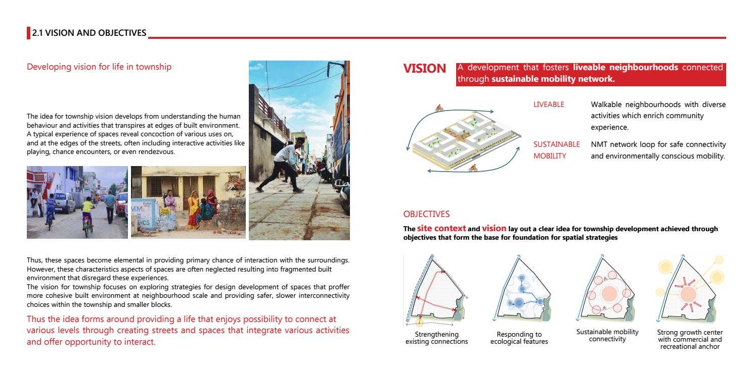 Greenfield development: Master Plan framework | Urban Design Studio | CEPT Univerrsity by ...