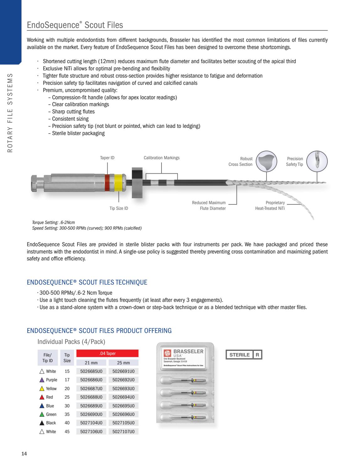Brasseler USA Endodontic Guide by Brasseler USA - Issuu