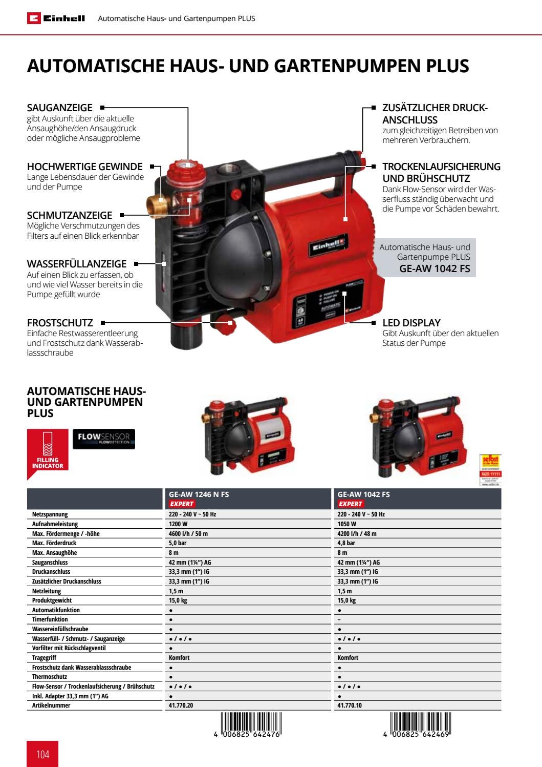 Einhell Garten Katalog 2021 by Einhell Germany AG - Issuu
