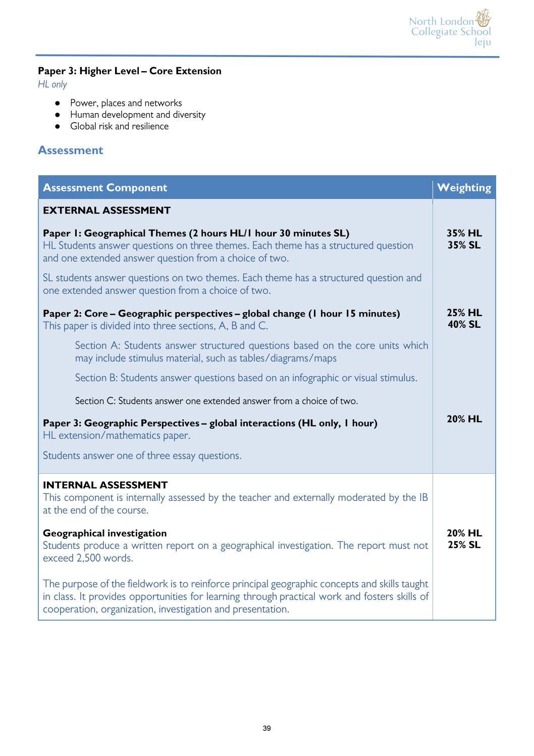 IBDP Options Information 2020-21 English/Korean by North London ...