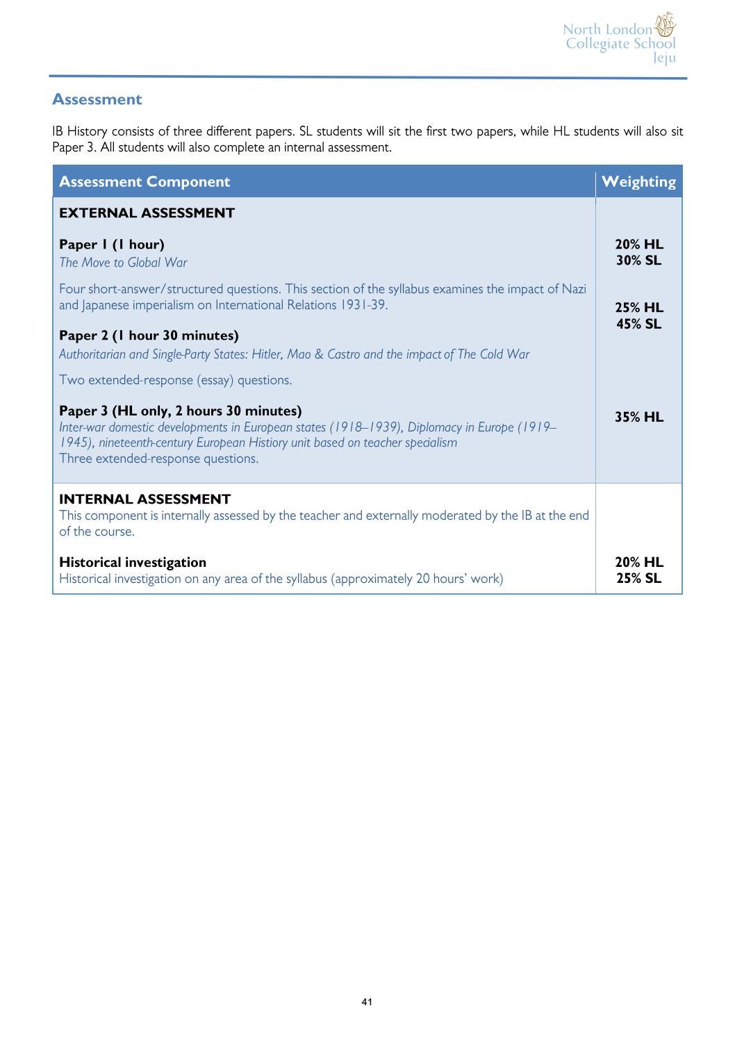 IBDP Options Information 2020-21 English/Korean by North London ...