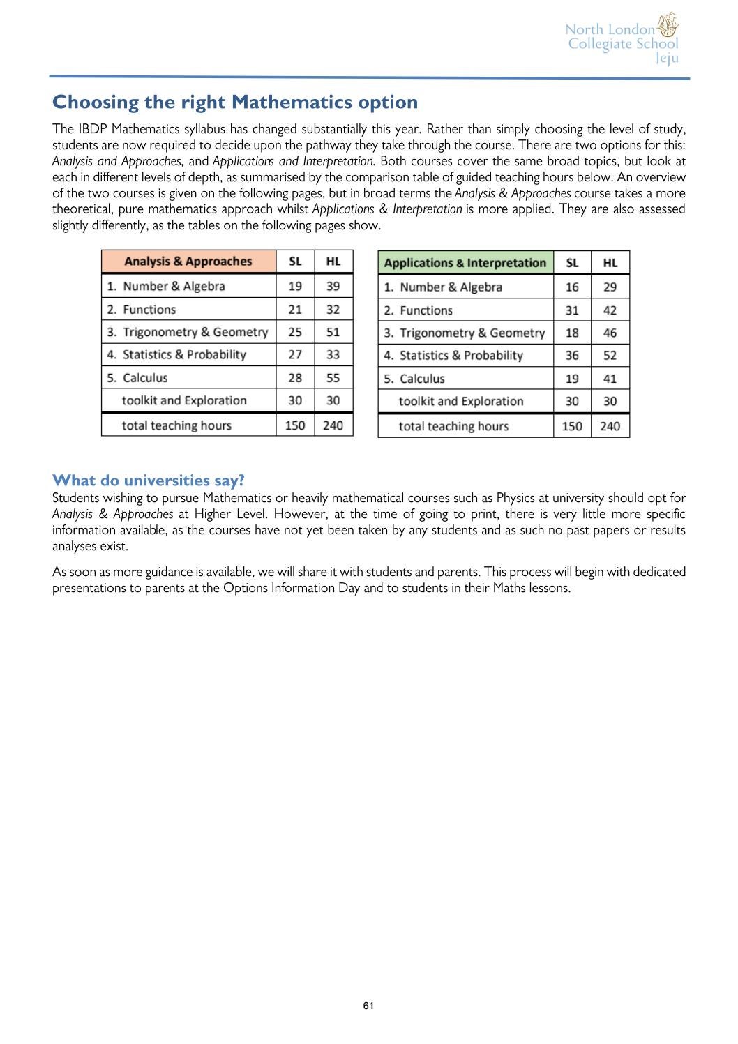 IBDP Options Information 2020-21 English/Korean by North London ...