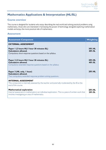 IBDP Options Information 2020-21 English/Korean by North London ...