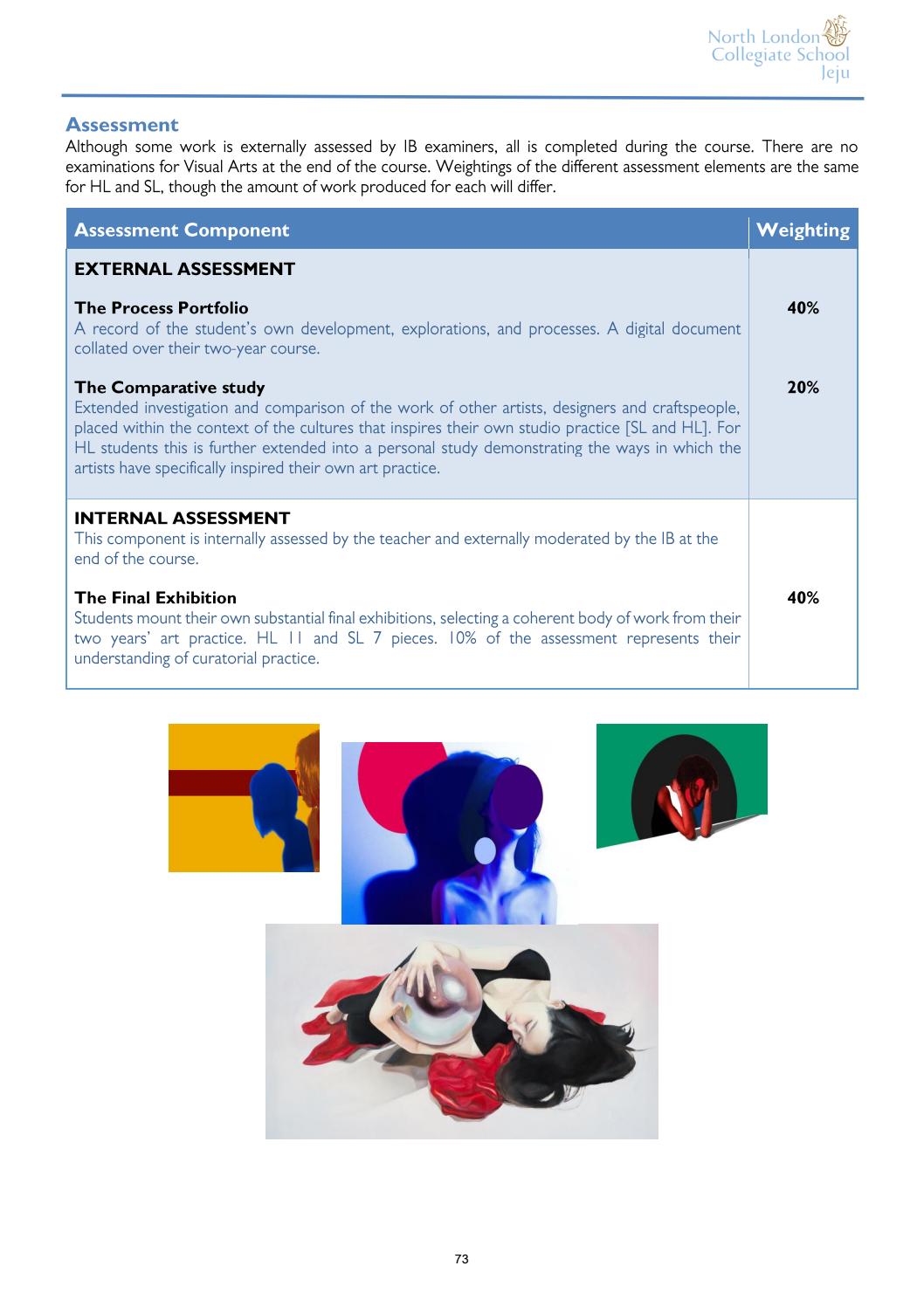 IBDP Options Information 2020-21 English/Korean by North London ...