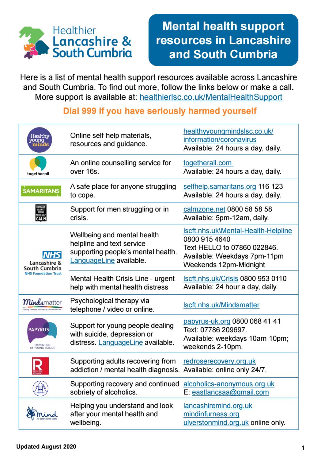 Mental health support resources in Lancashire and South Cumbria by ...