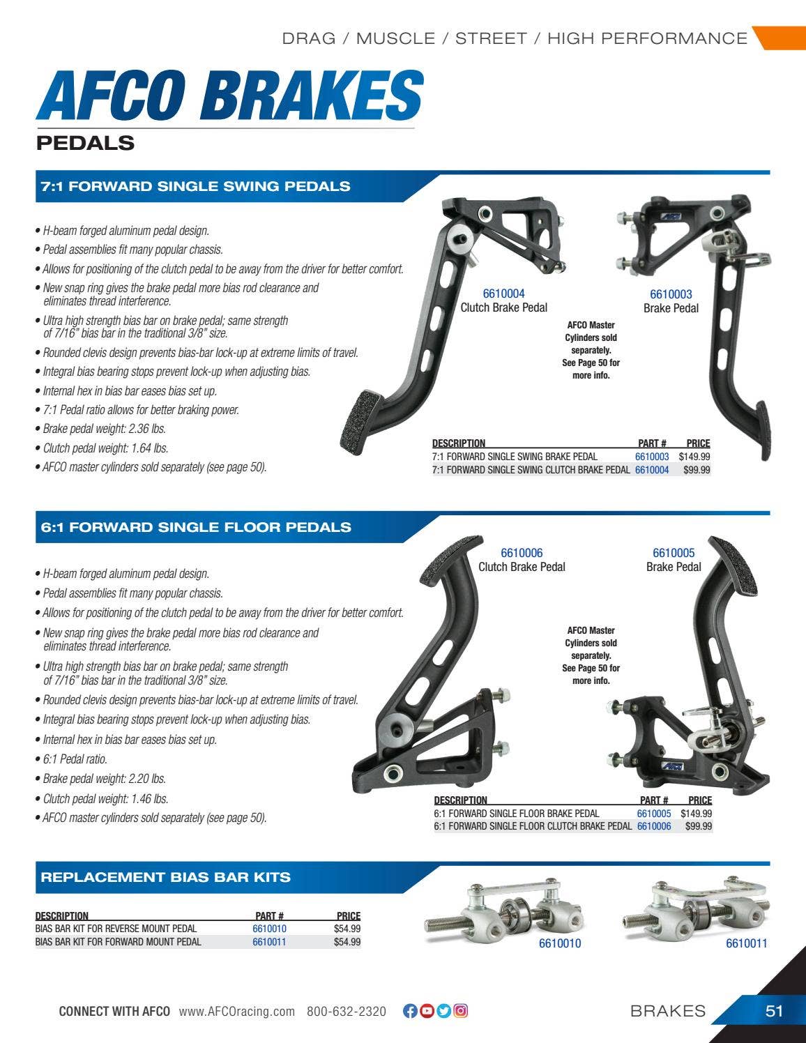 AFCO Drag 2021 by AFCO Performance Group - Issuu