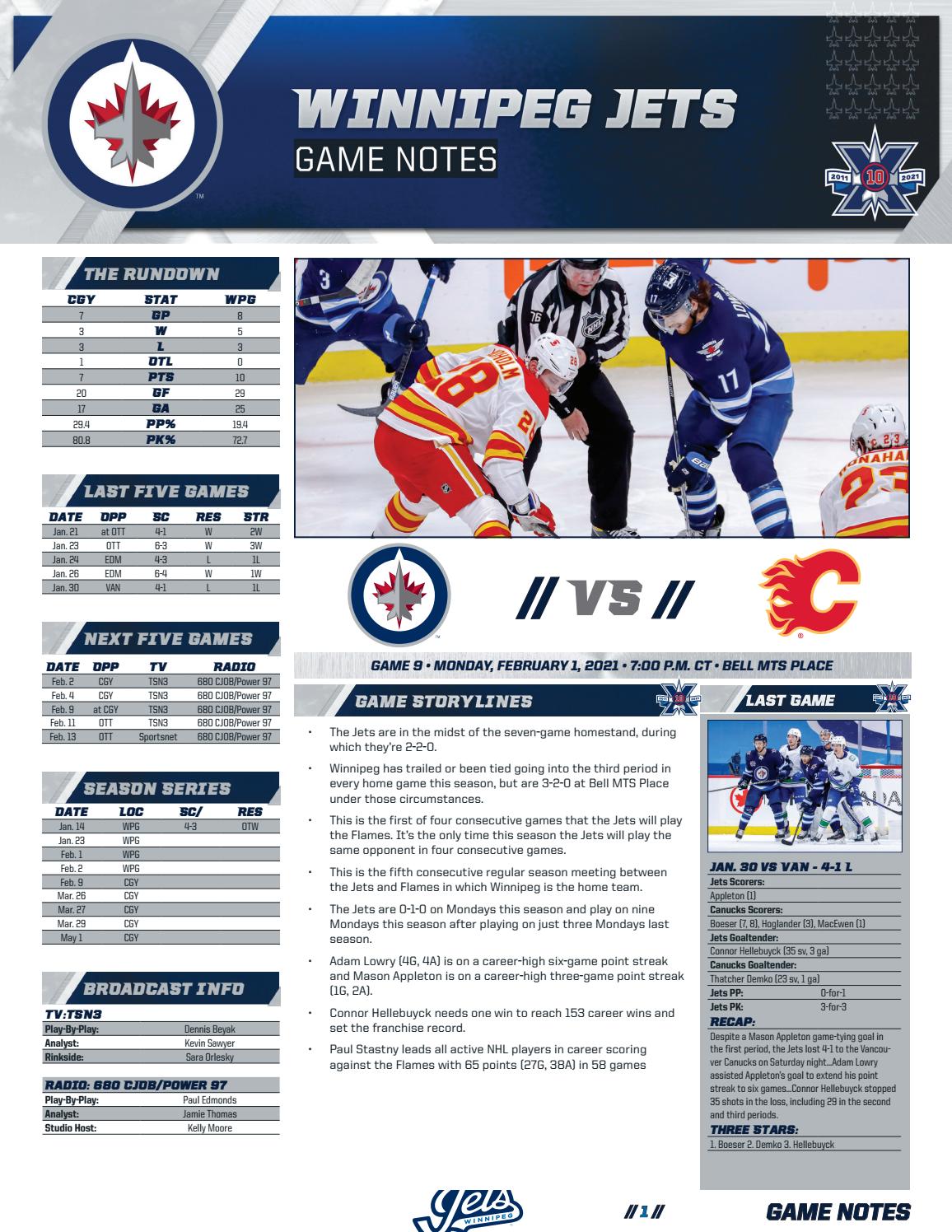 Winnipeg Jets Game Notes - February 1, 2021 vs. Calgary Flames by ...
