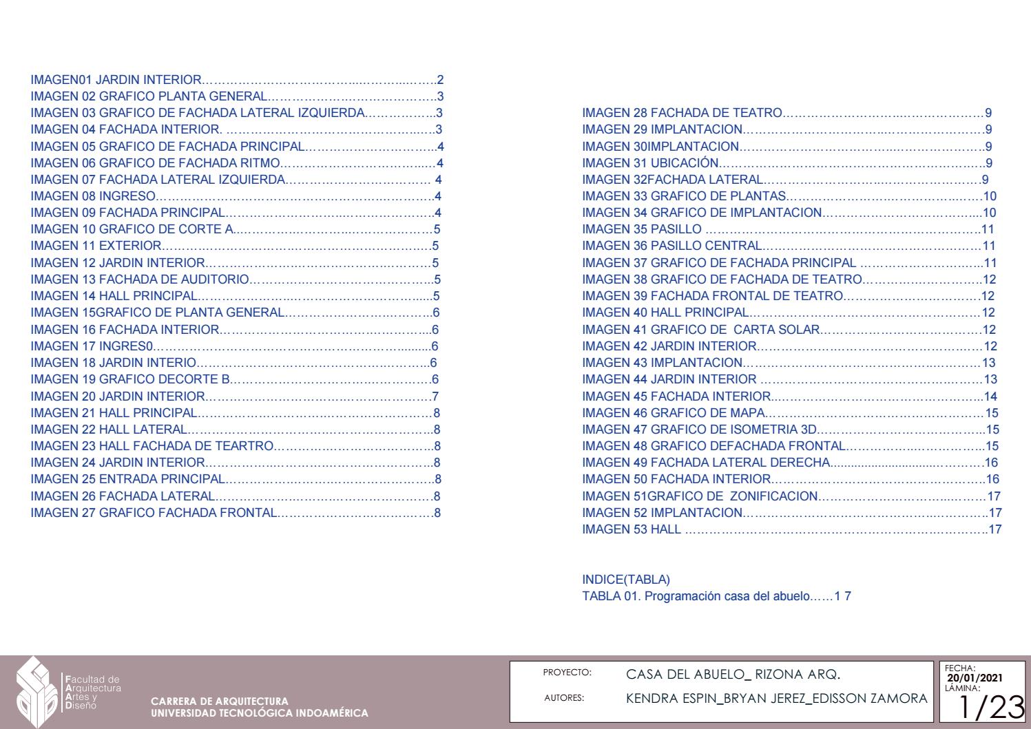 Análisis contextual by ArQDeeKo - Issuu